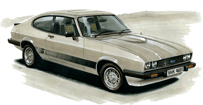 Ford Capri | Classic Car Explorer